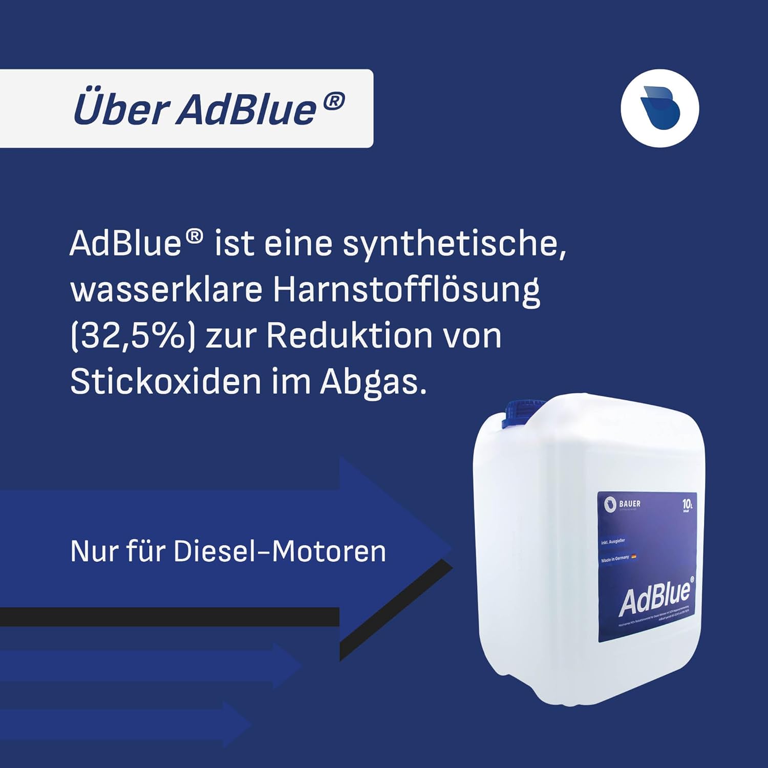 AdBlue® - Kanister mit Flex-Ausgießer - Harnstofflösung gemäß ISO 22241 ...